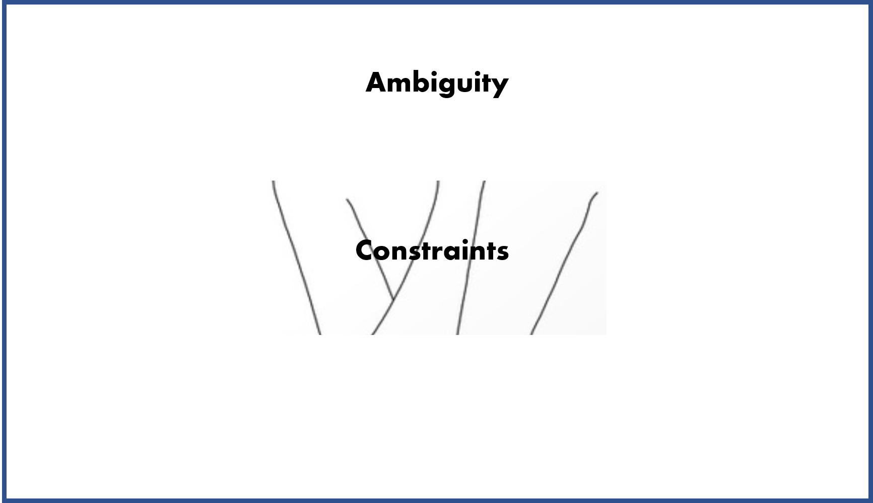 The duality between ambiguity and constriants – echolab – computer ...