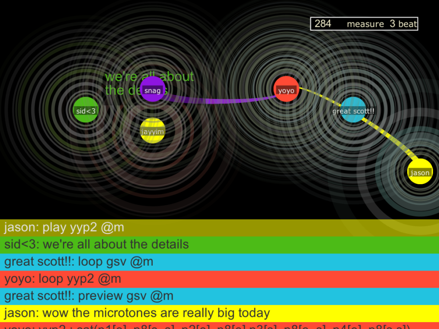 LOLC: collaborative textual performance environment for laptop ...